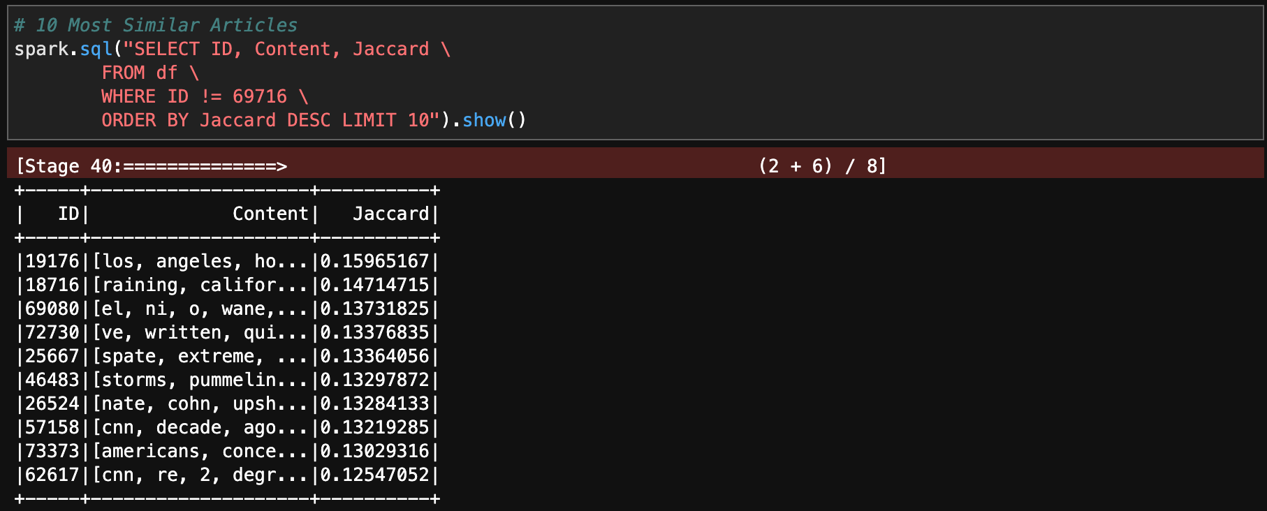 GitHub - SeungPang11/Duplication-Detection-System: Spark, SQL, LSH/ Minhash, Jaccard Similarity