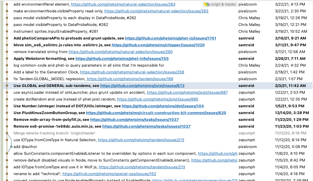 Should we prefer absolute issue URLs to shorthand issue references in commit messages? · Issue ...