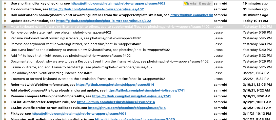 Should we prefer absolute issue URLs to shorthand issue references in commit messages? · Issue ...