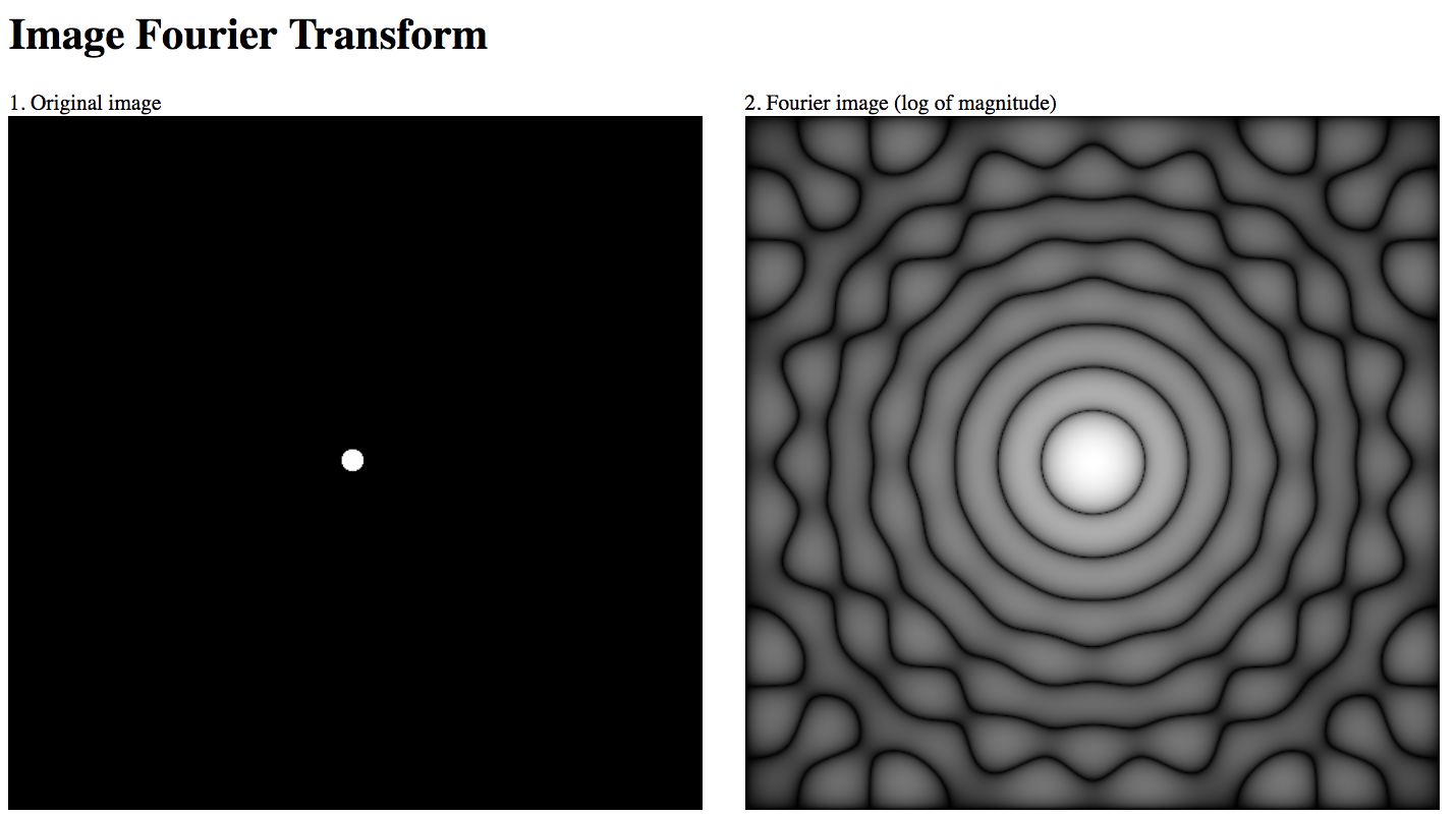 Meeting with STROBE team for design requests and timeline · Issue #4 · phetsims/wave ...