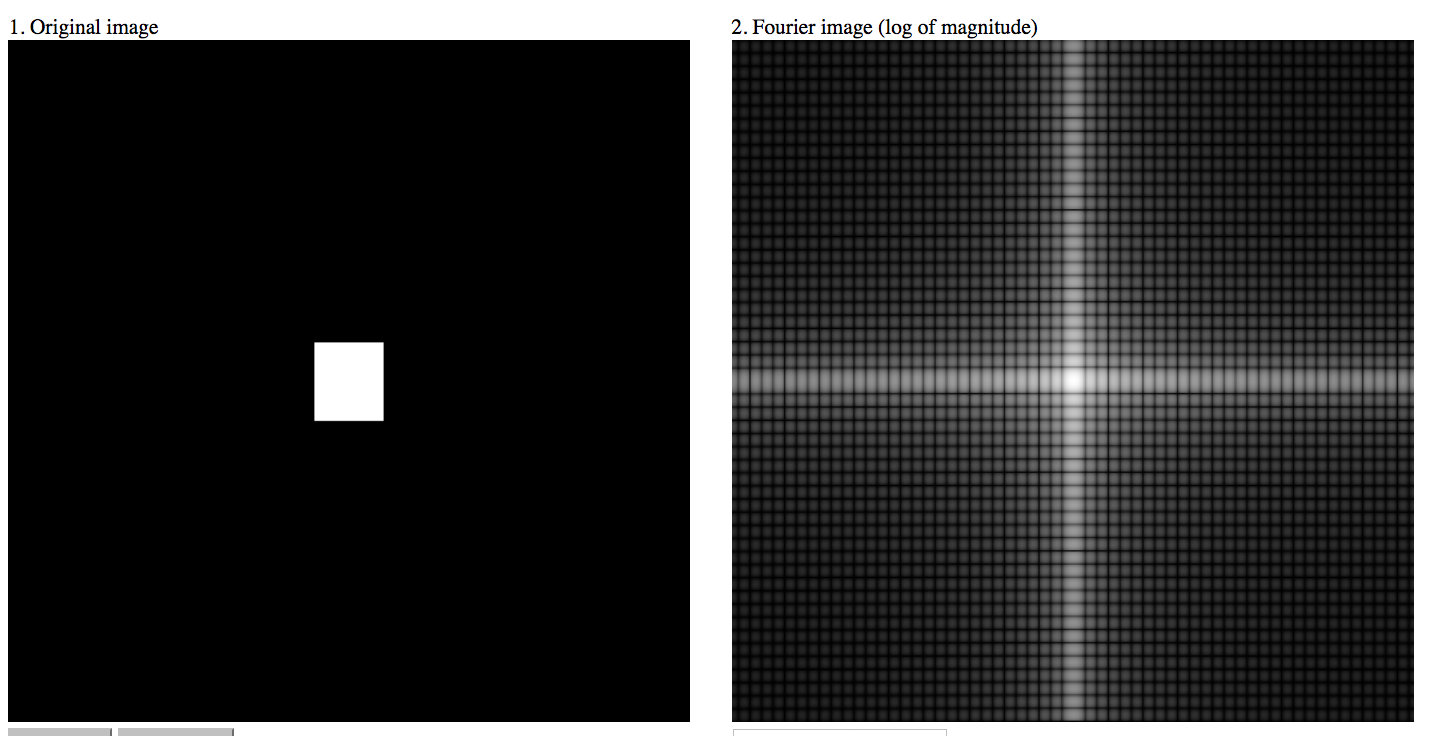 Meeting with STROBE team for design requests and timeline · Issue #4 · phetsims/wave ...
