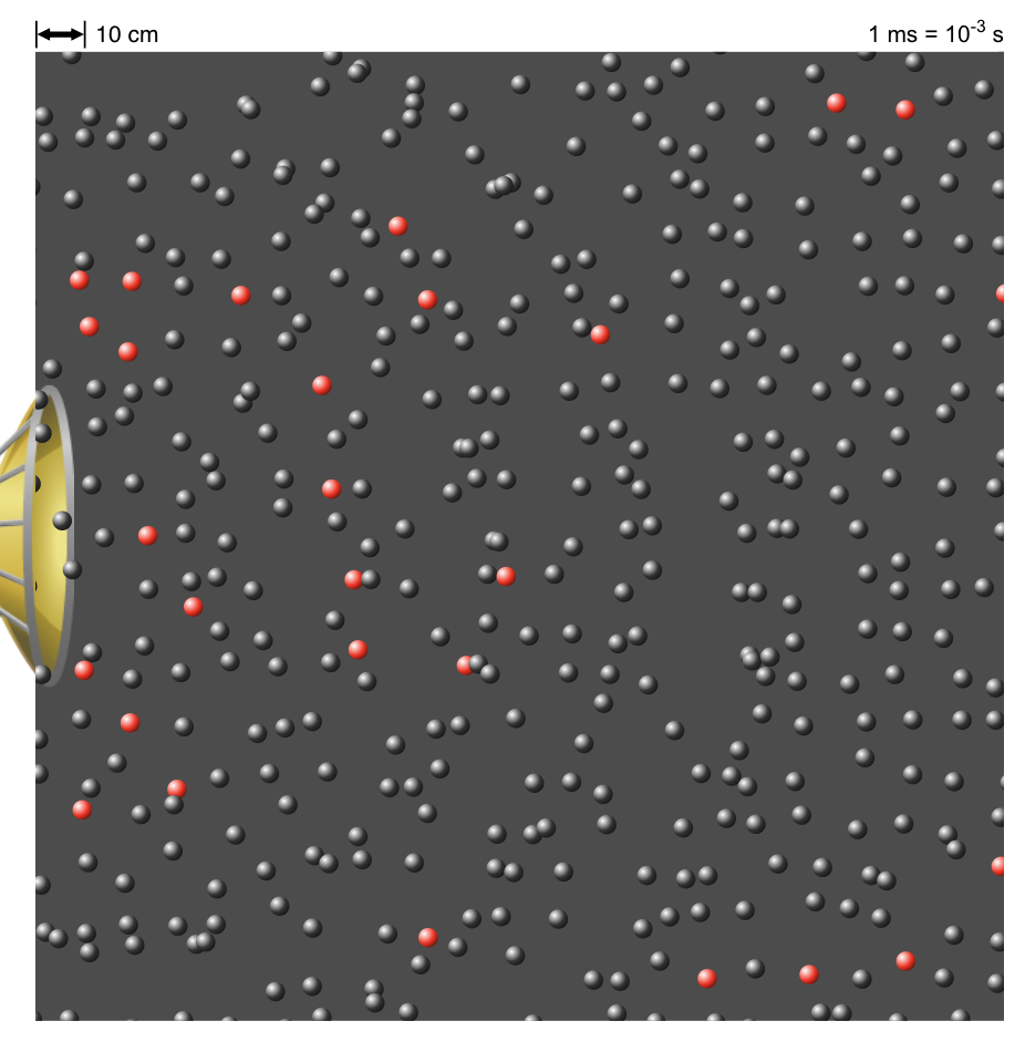 Pulse sends out many sound particle wavefronts · Issue #116 · phetsims/wave-interference · GitHub