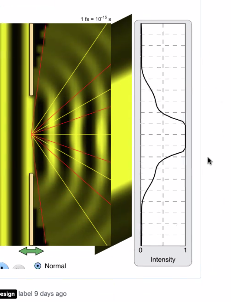 The light screen shouldn't saturate so early. · Issue #161 · phetsims/wave-interference · GitHub