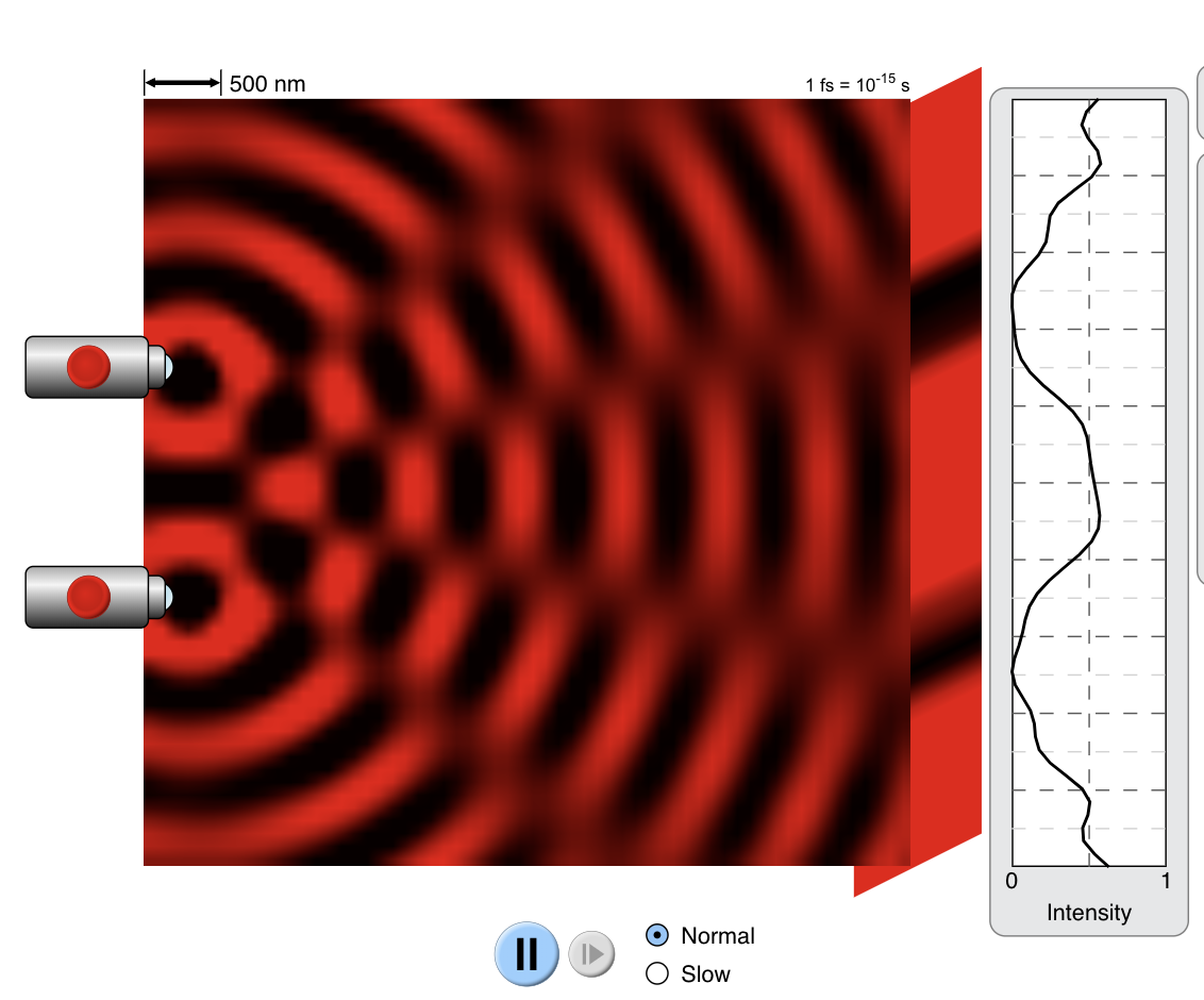 The light screen shouldn't saturate so early. · Issue #161 · phetsims/wave-interference · GitHub