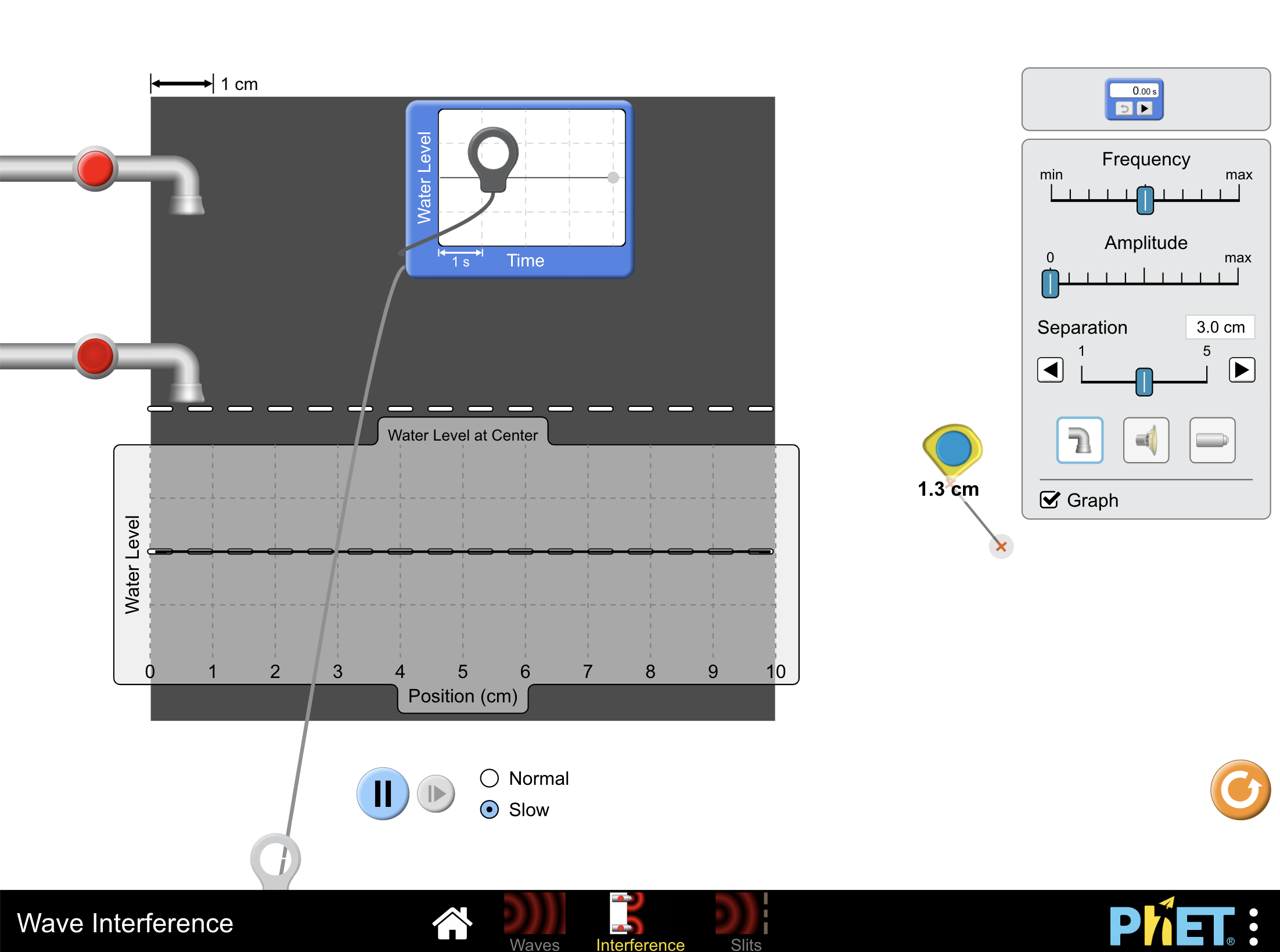 Oscillator button pressed but no waves coming out. · Issue #219 · phetsims/wave-interference ...