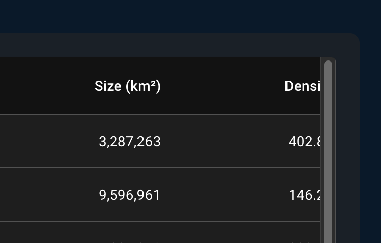 Span Search Minor Table Fixes (3 in 1) · Issue #554 · teletrace/teletrace · GitHub