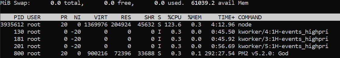 Huge files upload fails during/after completion · Issue #15769 · directus/directus · GitHub