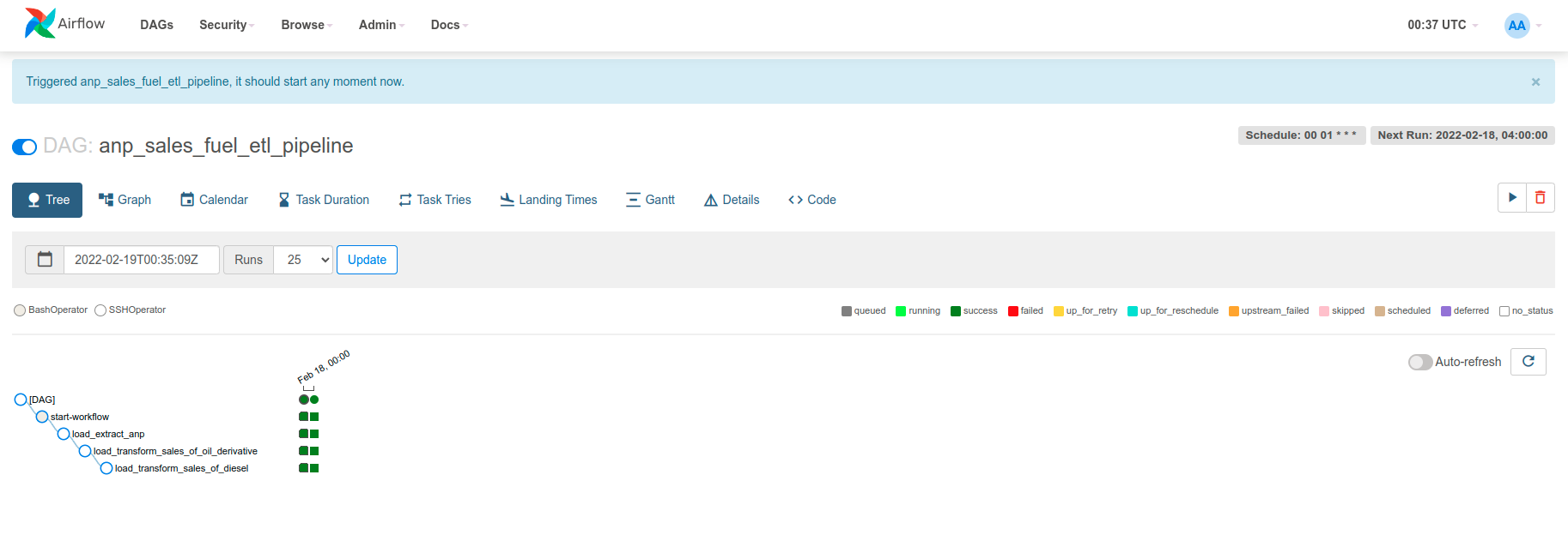 GitHub - everthonnreis/data_engineering