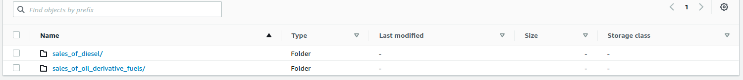 GitHub - everthonnreis/data_engineering