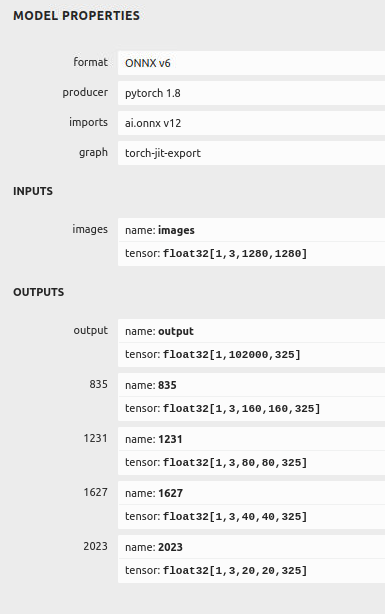 Exported ONNX not working in my application · Issue #5186 · ultralytics/ultralytics · GitHub