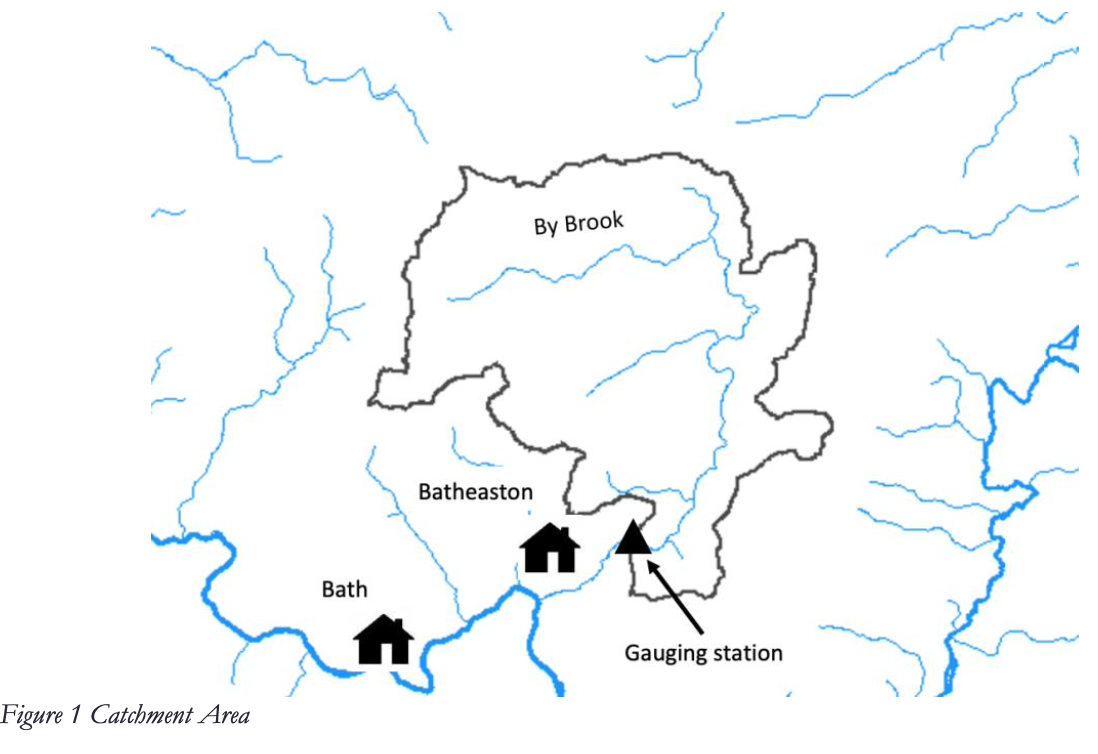 GitHub - niamhbrockbank/flood-risk-assessment