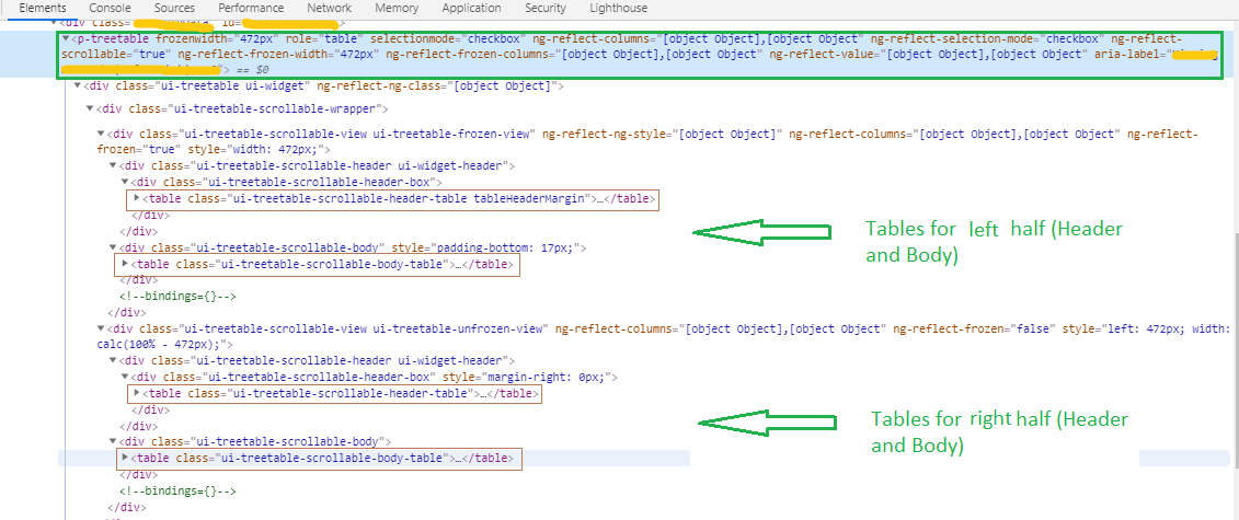 p-Treetable accessibility issue (ngPrime + Angular) · Issue #9017 ...