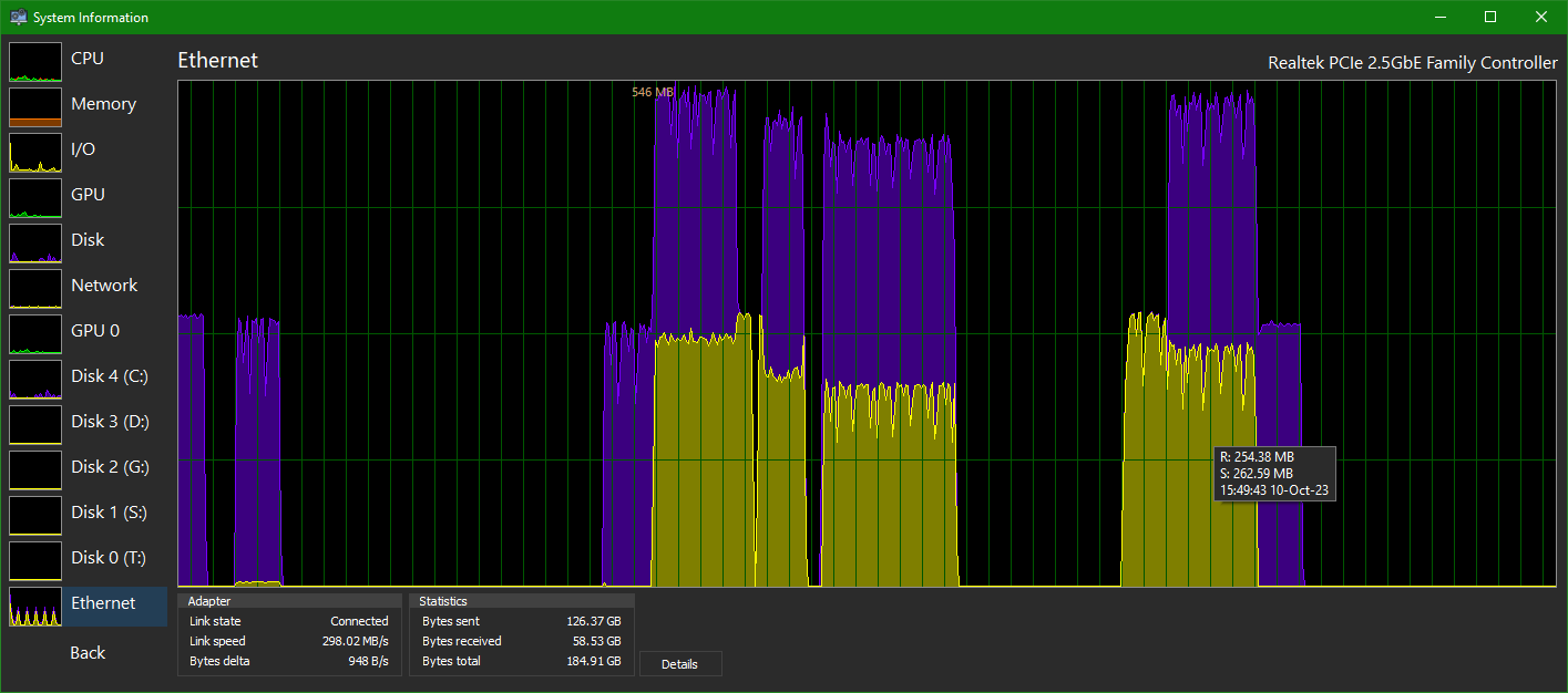 System information graph / window shows wrong graph value for network ...