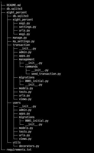GitHub - Wanted-preonboarding-team4/8percent-assignment-2: 안다민, 송빈호, 정성헌