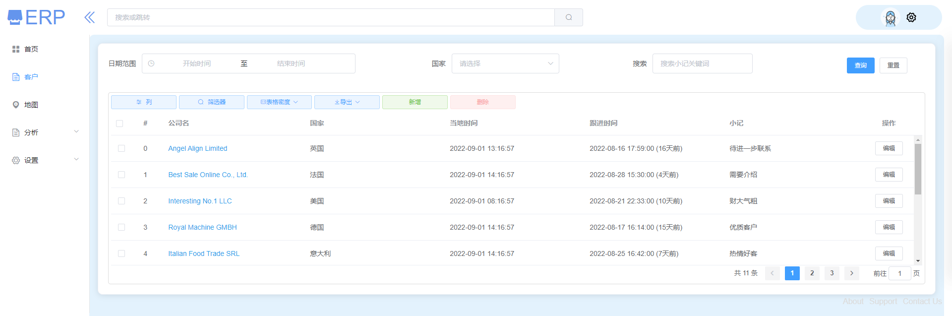 GitHub - OKFred/oneElement: built with Vue 2 + Vue Router + Elemenet UI + ECharts