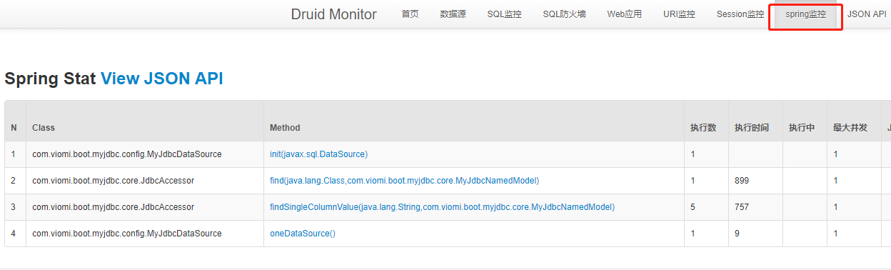 SQL监控无数据--DataSource注入问题导致 · Issue #2394 · alibaba/druid · GitHub