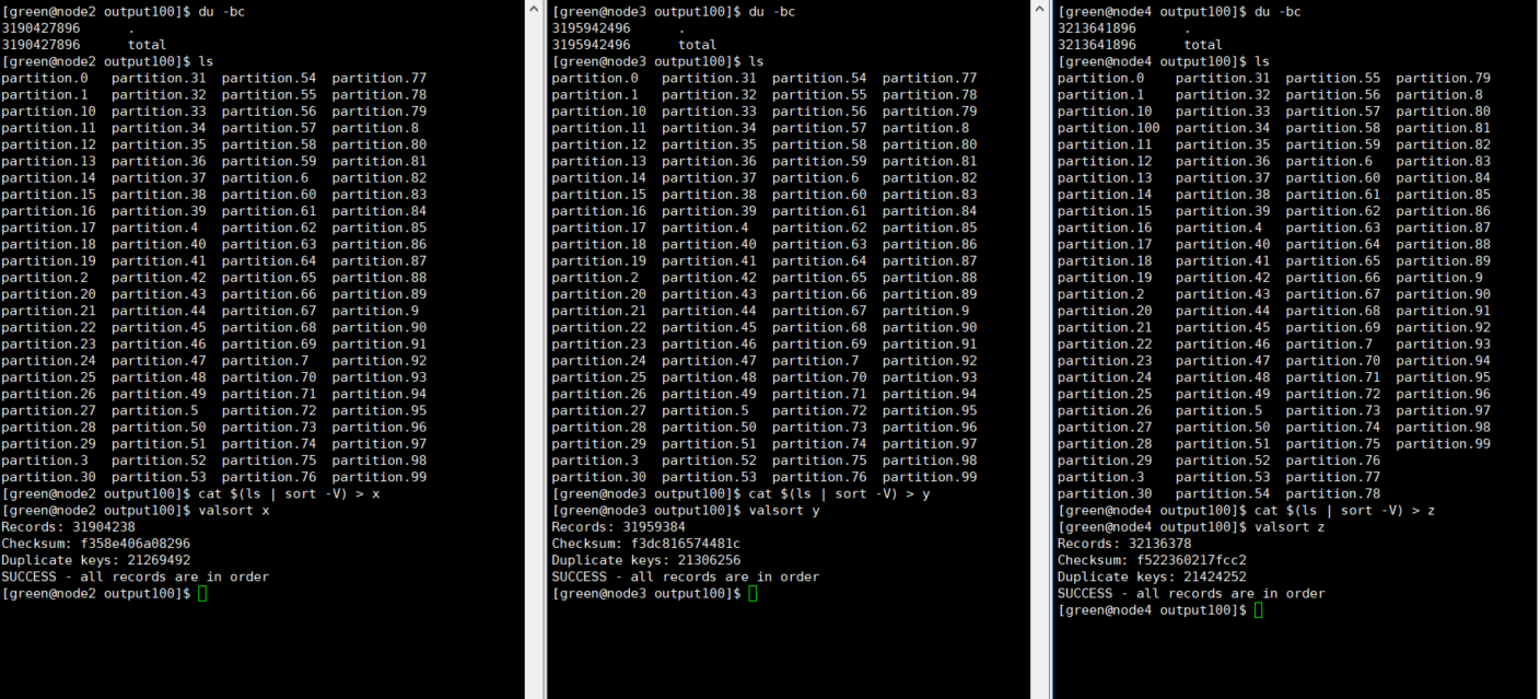 GitHub - candymate/cs434-project