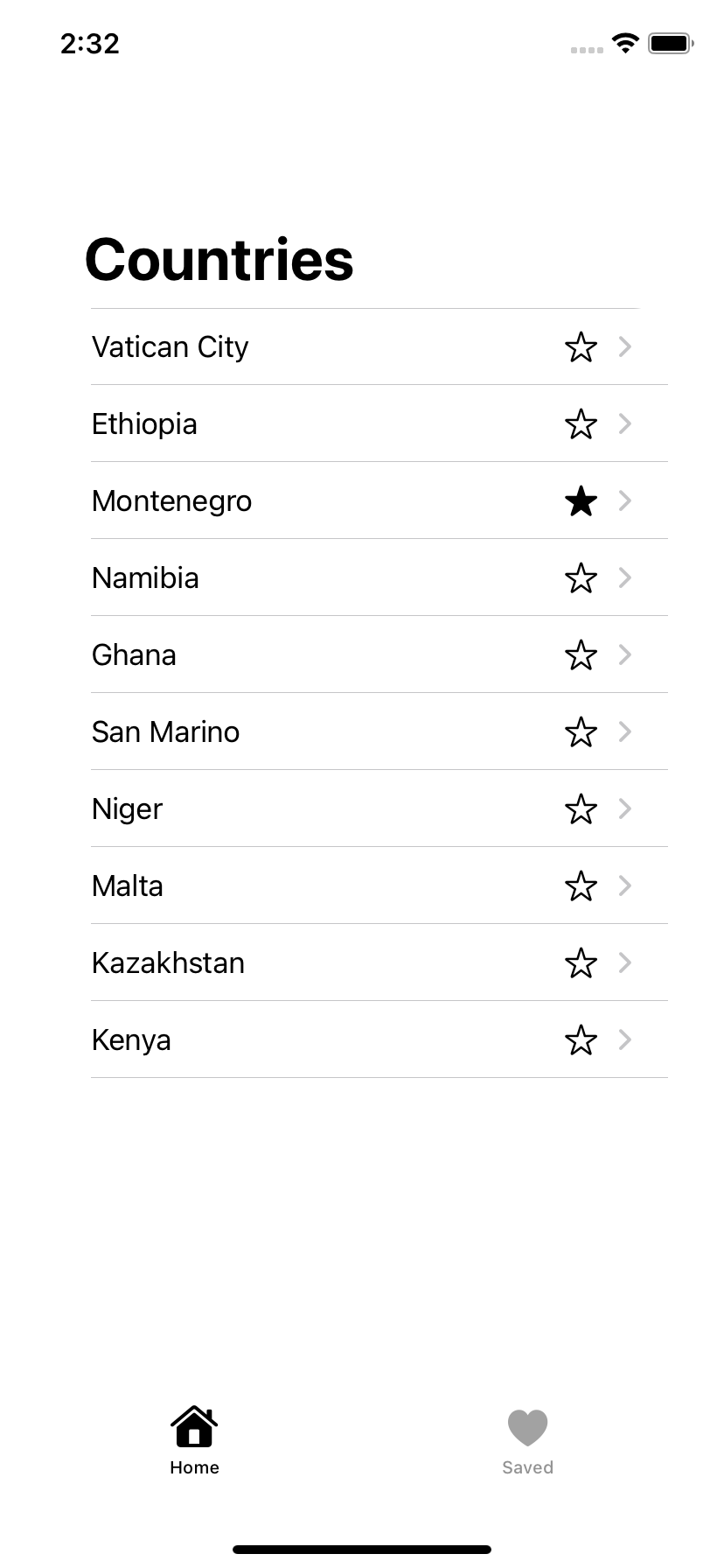 GitHub - Albaylar/Countries