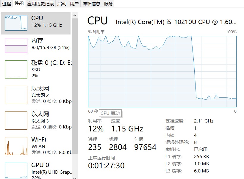 Elastic expansion · Issue #13881 · apache/shardingsphere · GitHub