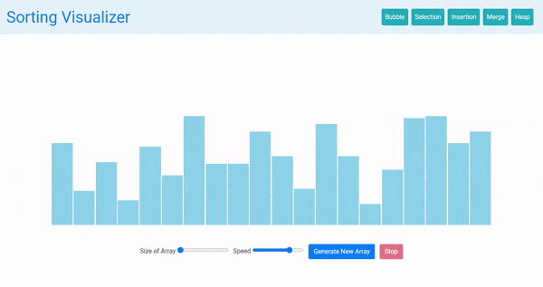 GitHub - yash-sahni54321/Sorting_visualizer