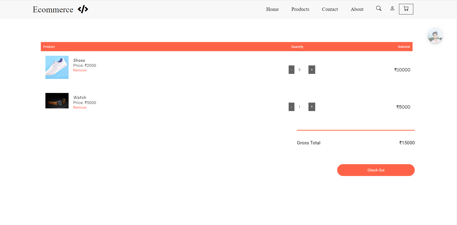 GitHub - yash-sahni54321/E-commerce