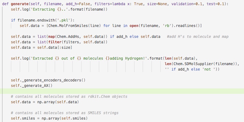 Solved Rdkit Fails To Parse Smiles String With An Aromatic Iodonium