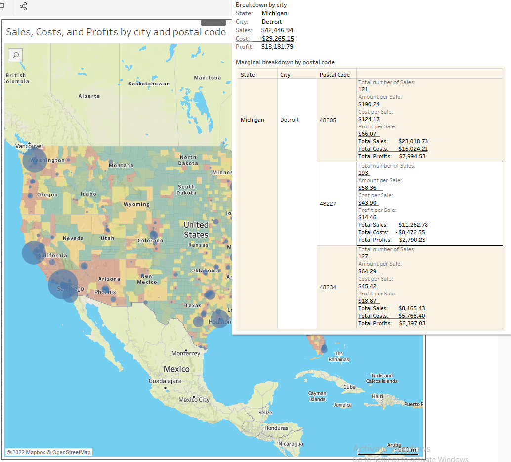 GitHub - robbarrioso/Tableau_dashboards: Example visualizations