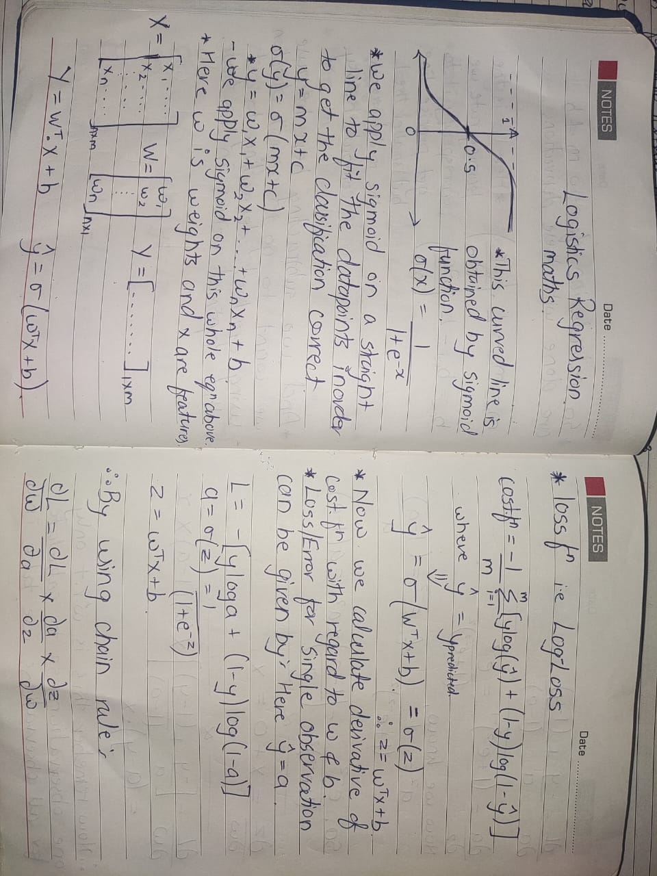 GitHub - yashpatil454/Logistic_Reg_From_Scratch