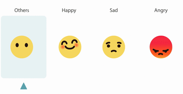 GitHub - yashpatil454/Coronavirus-Tweet-Sentiment-Analysis