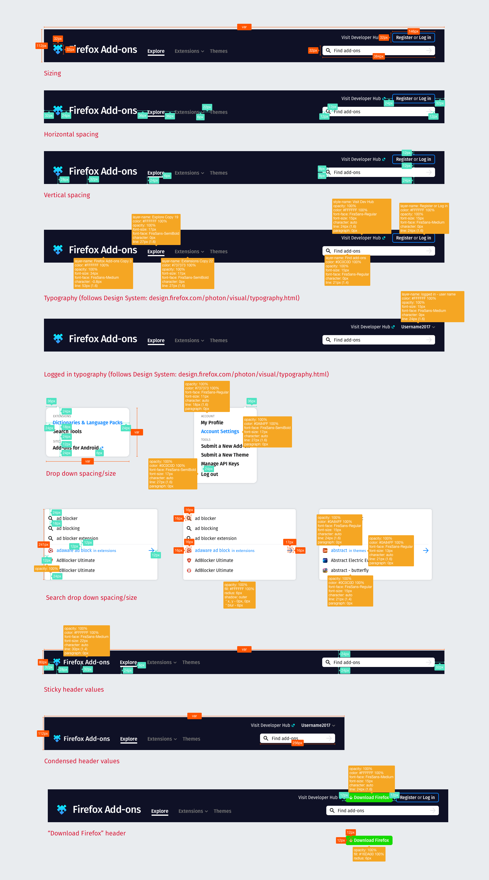Create a drop down menu under "Extensions" link in header · Issue #10553 · mozilla/addons · GitHub