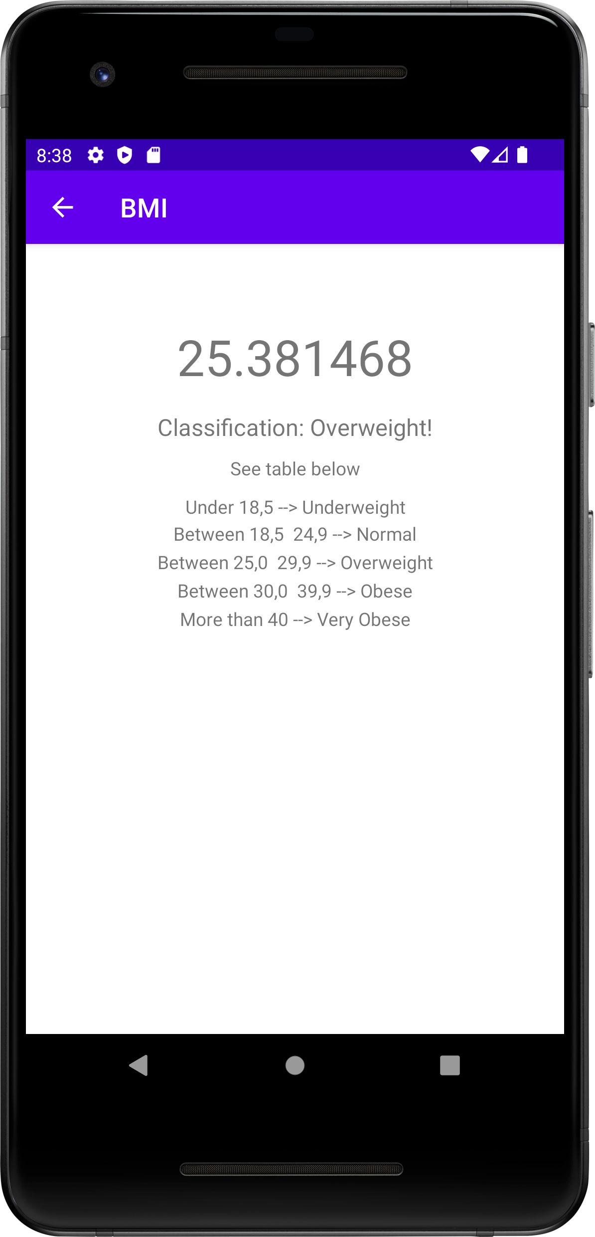 Github Micehr Bmi