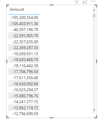 Data Column Summarization Issue After Adding Calculation Groups · Issue #636 · TabularEditor ...