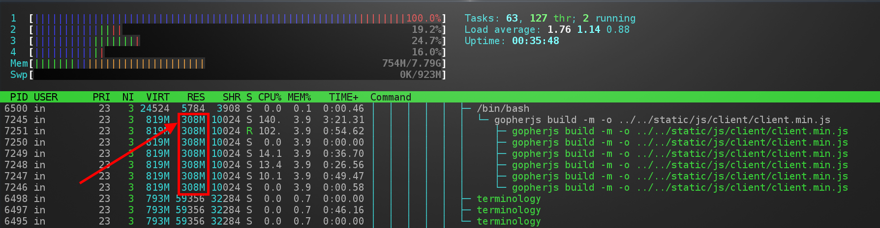 Circular dependency leads to memory leak on `gopherjs build` · Issue #930 · gopherjs/gopherjs ...