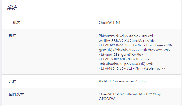 系统页面型号栏信息显示有问题 · Issue #229 · immortalwrt/immortalwrt · GitHub
