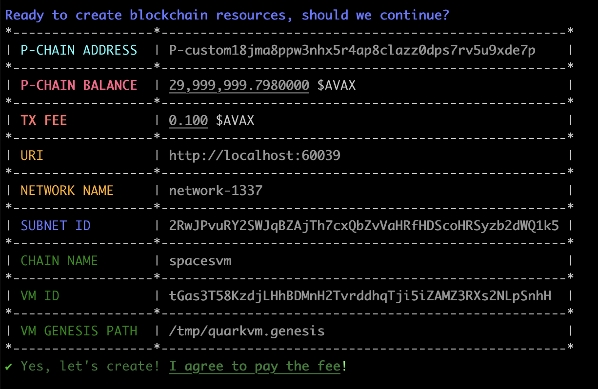 spell: initial commit by gyuho · Pull Request #9 · ava-labs/subnet-cli · GitHub