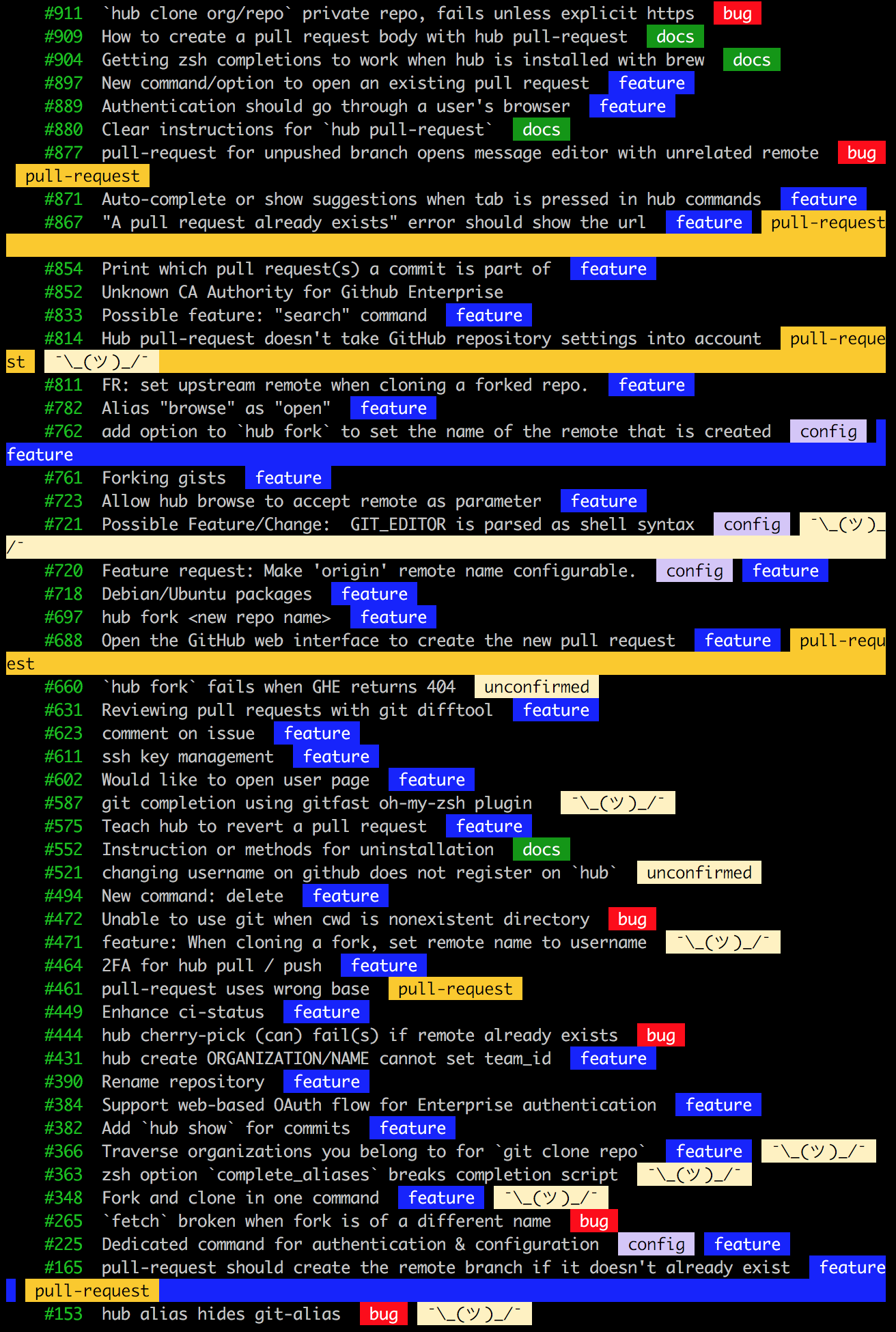 Label Colors Wrap Strangely In Iterm2 · Issue 1559 · Mislavhub · Github