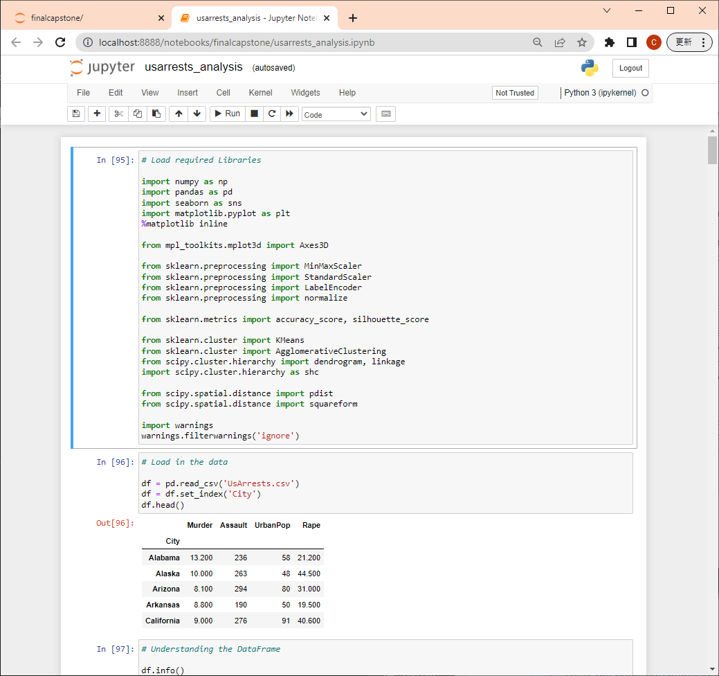 GitHub - llam77/US-Arrests-Analysis---final-capstone-project-HyperionDev-data-science-bootcamp