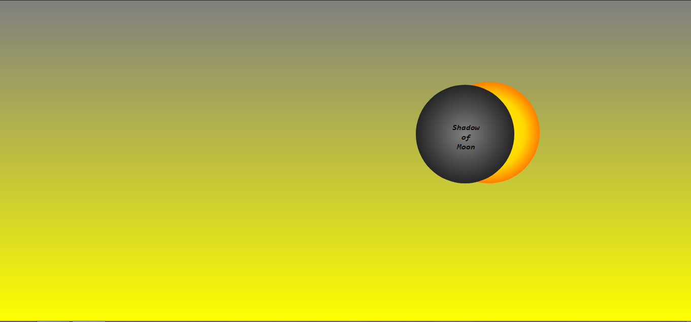 GitHub - yogeshwari-harode/HTML-CSS