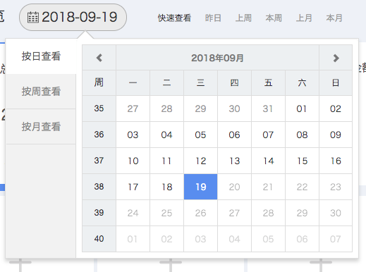 antd DatePicker二次封装 · Issue #12327 · ant-design/ant-design · GitHub