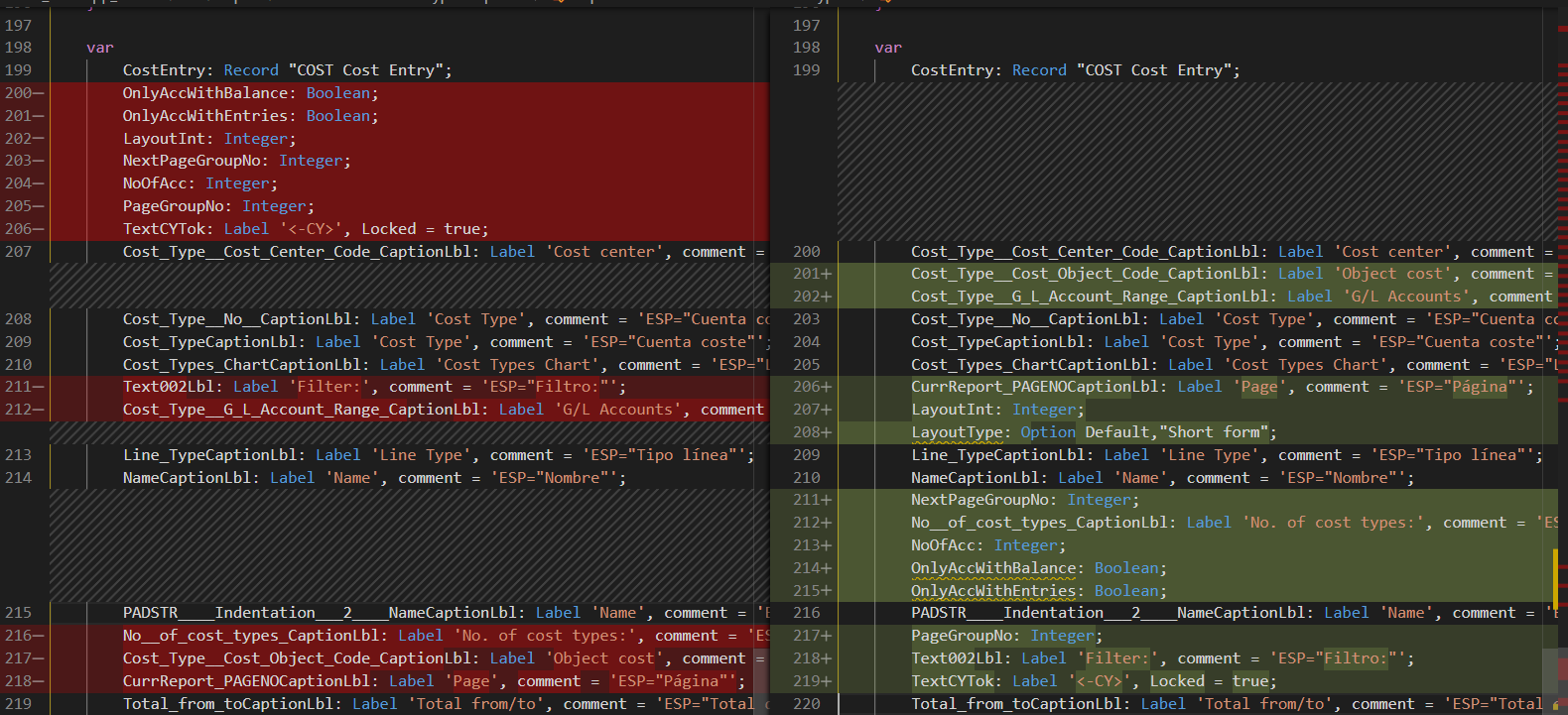 Problem Using Multiple Codeactions On Save · Issue 170 · Anzwdeval Code Outline · Github 3179