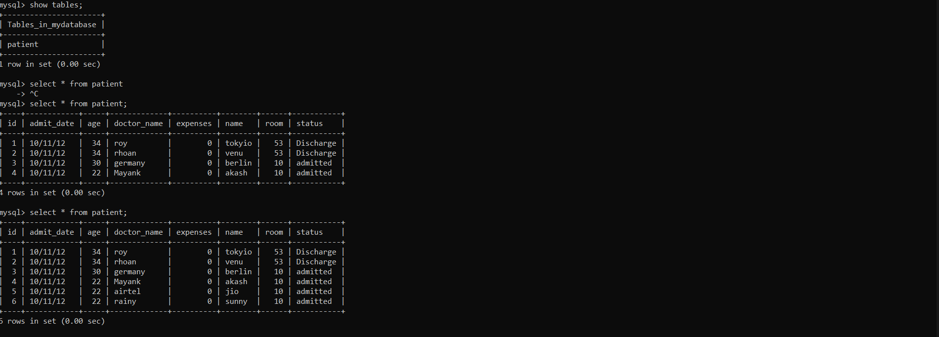 GitHub - fms12/Hospital-Management-springBoot: A web-app using java spring-boot for Hospital ...