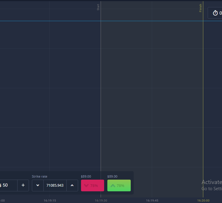 How to add specific interval line in chart · Issue #2974 · amcharts/amcharts4 · GitHub
