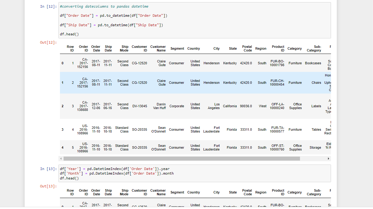 GitHub - EdwinOsayuki/SuperStore-Sales-Dataset---Exploratory-Data-Analysis