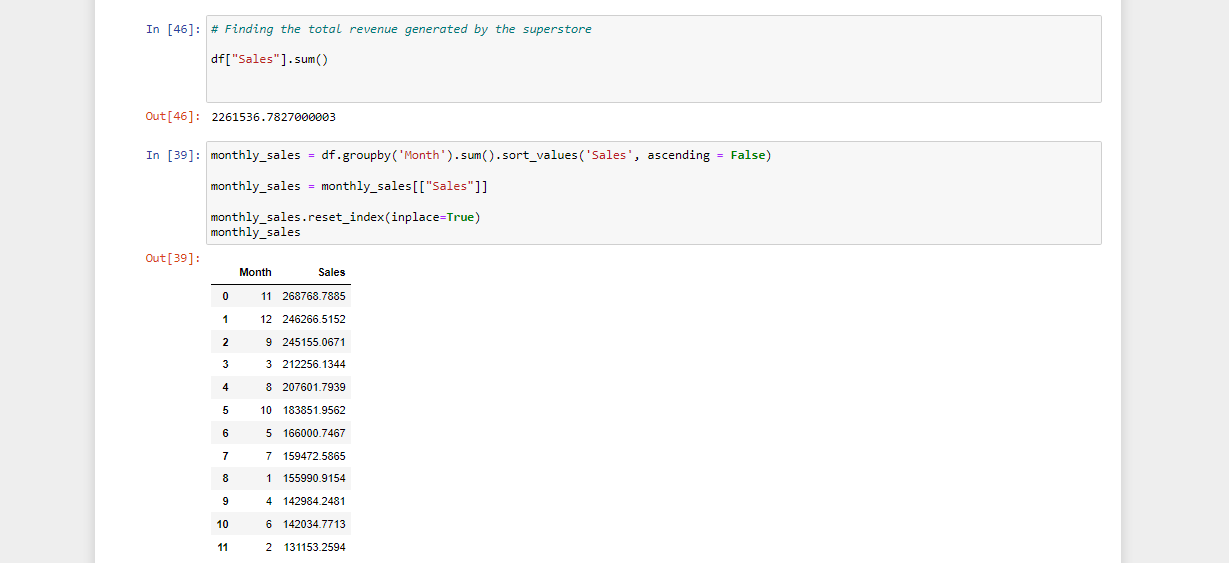 GitHub - EdwinOsayuki/SuperStore-Sales-Dataset---Exploratory-Data-Analysis
