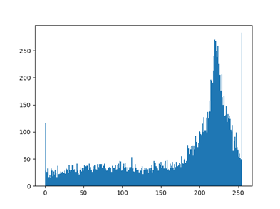 GitHub - tuankien229/Project-I