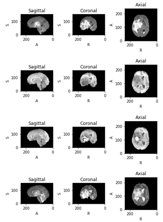 GitHub - tuankien229/Project-II