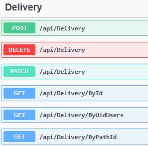 GitHub - 3TC3T3R4/Campus-Virtual-ServerSide: This project is about a virtual campus, the ...