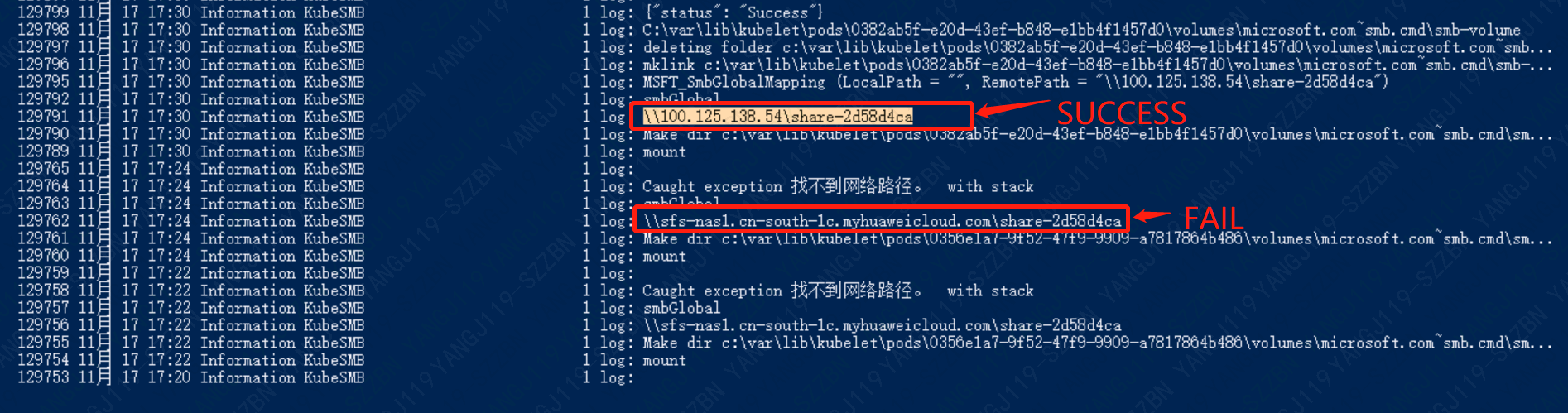 Samba Server Not Support Domain Name · Issue 160 · Kubernetes Csicsi Driver Smb · Github