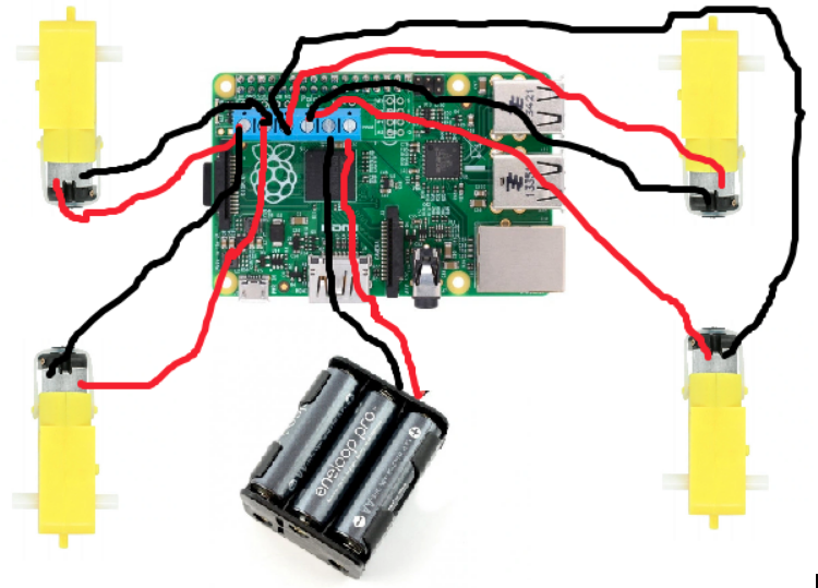 GitHub - slachy/roboticCar: Python script for steering raspberry pi ...