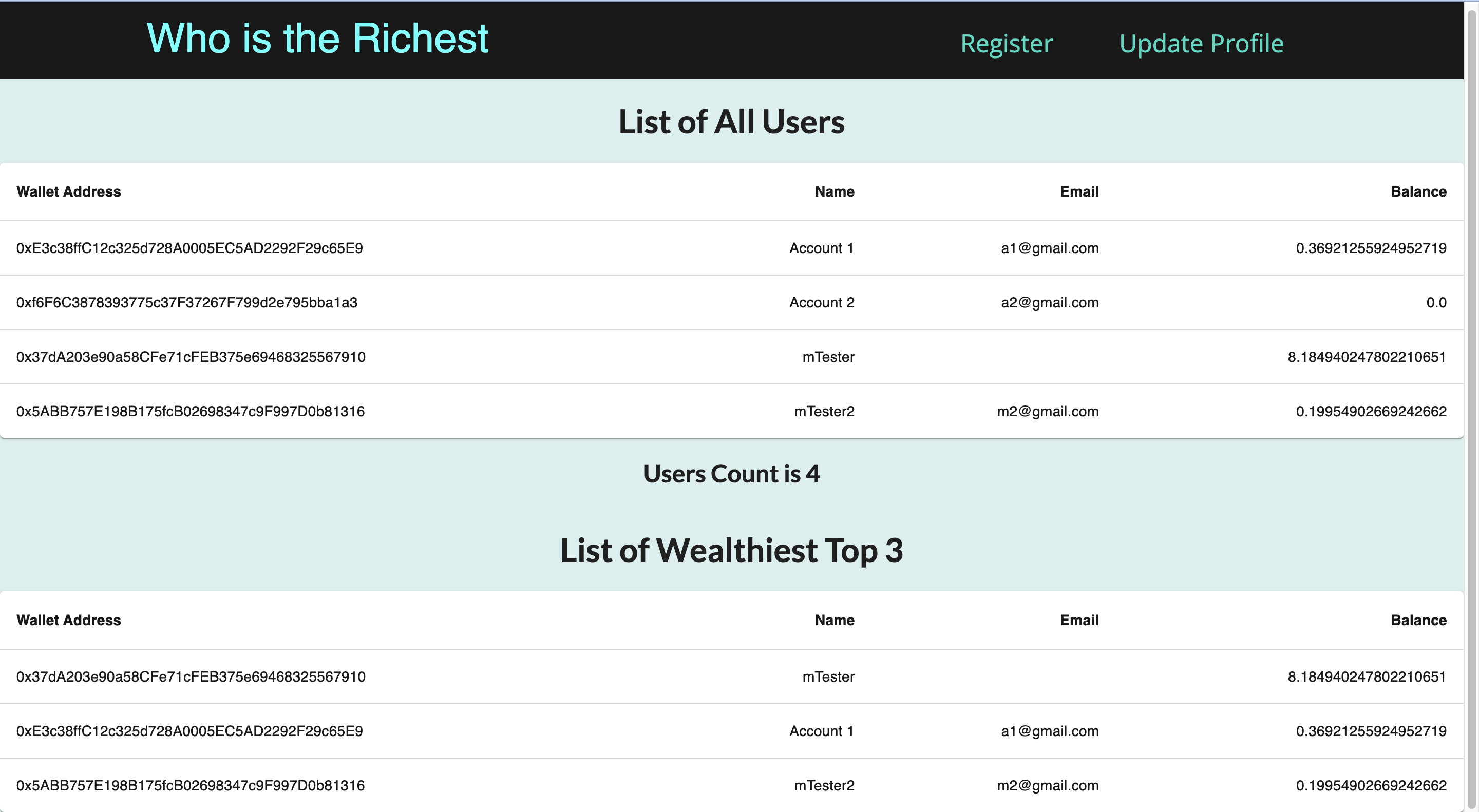 GitHub - shadab-iqbal/who-is-the-richest-app